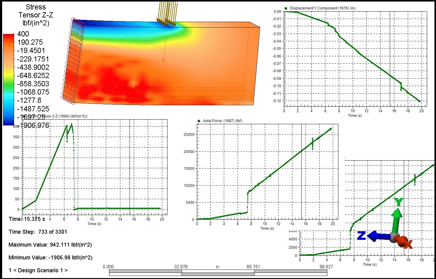 ADVANCED FINITE ELEMENT ANALYSIS ADVANCED FINITE ELEMENT ANALYSIS