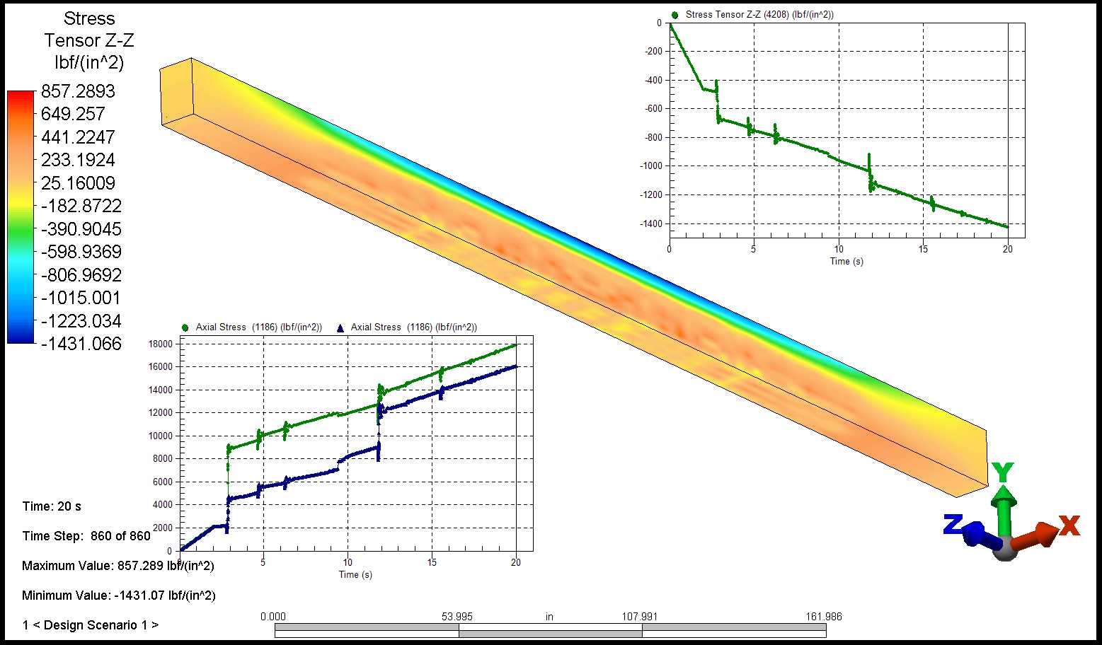 ADVANCED FINITE ELEMENT ANALYSIS ADVANCED FINITE ELEMENT ANALYSIS