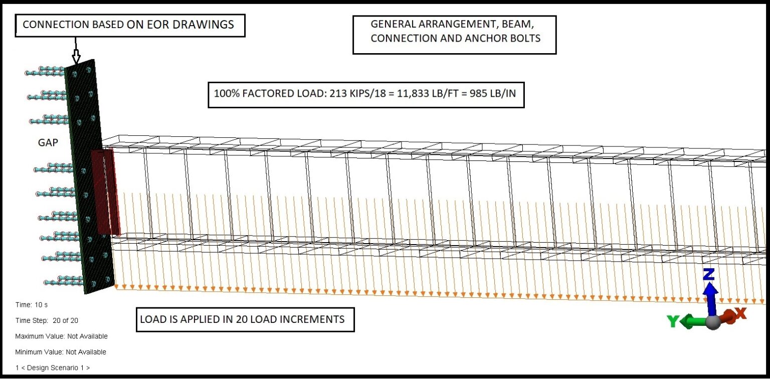 Heavy Girder Connection, Design Defect